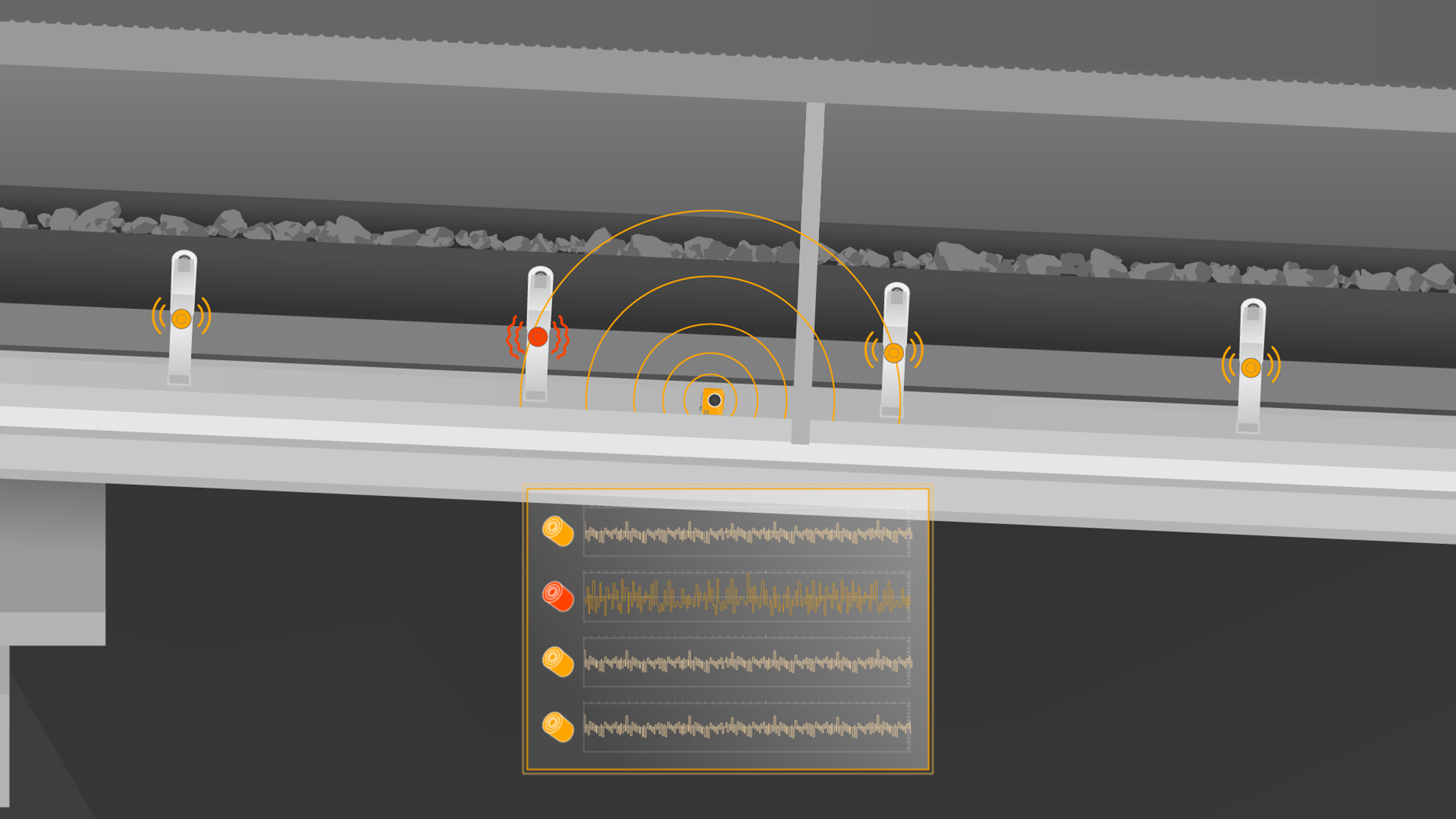 Continental Develops Sensor-based Inspection Service for Conveyor Belt ...